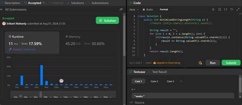 Srikant Mahanty On Linkedin Day41 Java String Coding