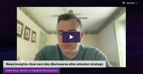 Bishop Fox The Zero Day Arms Race Why Asset Management Trumps