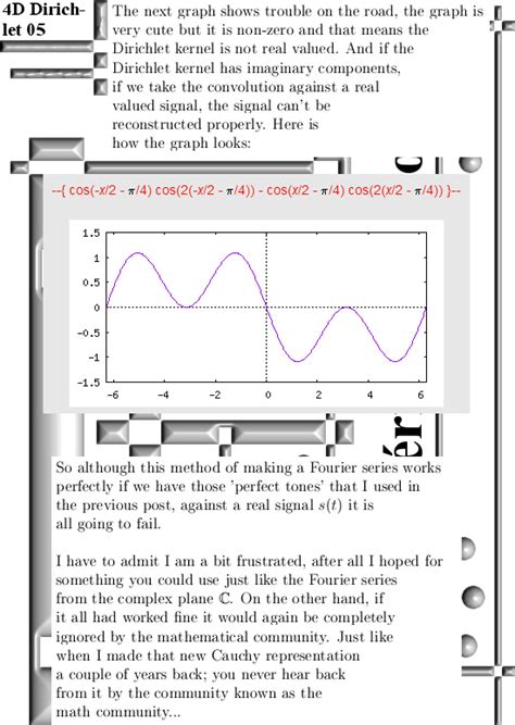 The 4d Dirichlet Kernel Related To The 4d Fourier Series 3dcomplexnumbers