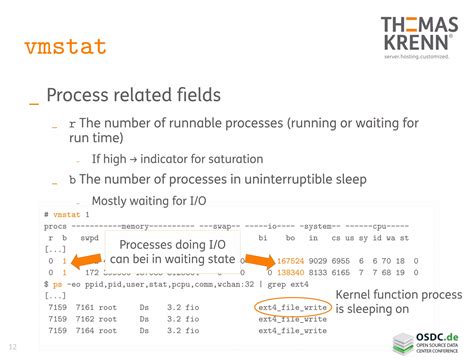Linux Performance Profiling And Monitoring Pdf