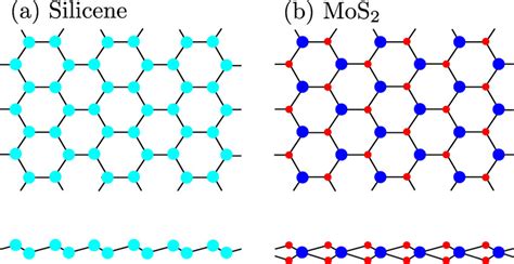 Lattice Structures Of A Silicene And B Molybdenum Disulphide