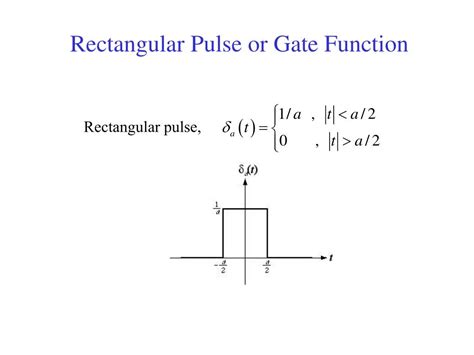 Ppt Introduction To Signals And Systems Powerpoint Presentation Free