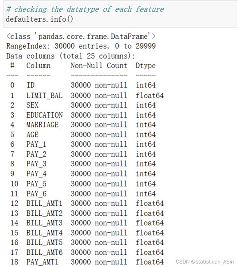 Python数据分析案例 信用卡违约预测分析python违约概率 Csdn博客