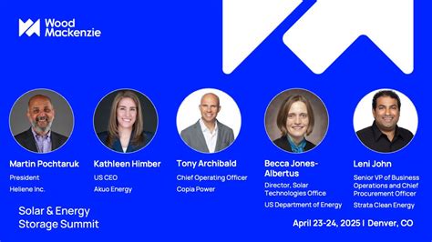 Saurabh Thapliyal On Linkedin Wmsess