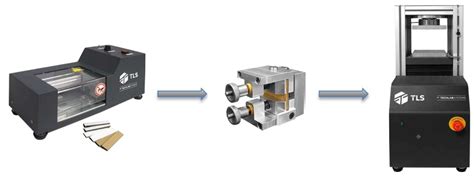 Ect Vs Burst Strength Test Main Differences Techlab Systems