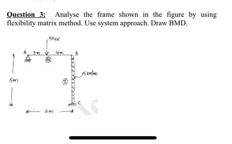 Solved Question 3 Analyse The Frame Shown In The Figure By