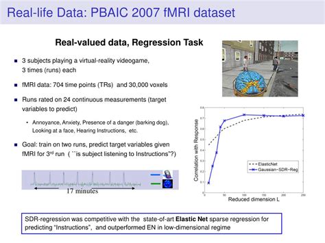 Ppt Closed Form Supervised Dimensionality Reduction With Generalized Linear Models Powerpoint