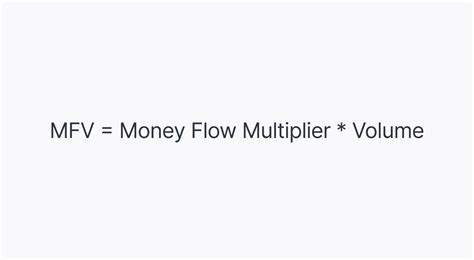 How To Use The Accumulation Distribution Indicator Market Pulse