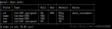 头歌mysql数据表及操作答案 mysql数据库表头 mob6454cc6c8549的技术博客 51cto博客