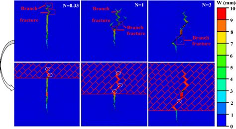 Numerical Simulation Of Fracture Propagation In Deep Coal Seam Reservoirs Tian 2023 Energy