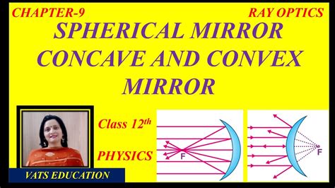 Spherical Mirror Concave Mirror And Convex Mirror Chapter 9 Ray