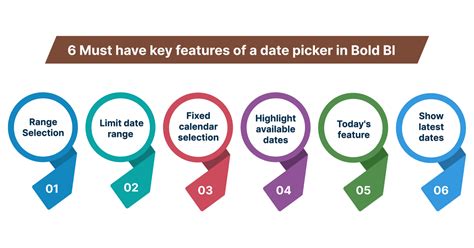 Date Picker In Dashboards Why It Is Essential Bold Bi