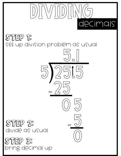 Decimal Anchor Charts Bundle Artofit