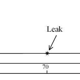 Conventional Pipeline Configuration For Case 1 Download Scientific Diagram