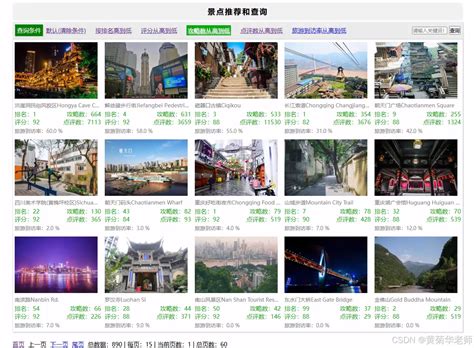python爬虫重庆城市旅游景点数据可视化系统设计与实现 通过穷游网获得重庆评分前十的景点 python的代码 csdn博客