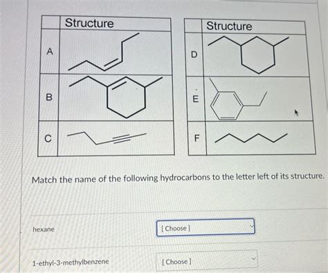 Solved A B C Structure Hexane 1 Ethyl 3 Methylbenzene Match