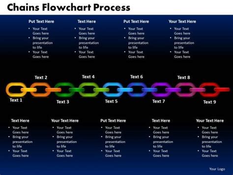 PowerPoint Design Slides Chains Flowchart Process Ppt Slides