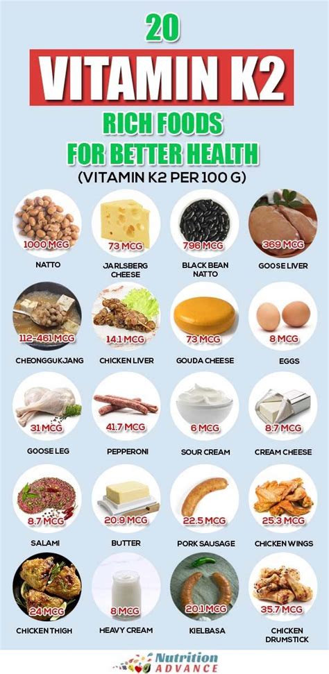 Foods High In Vitamin K2