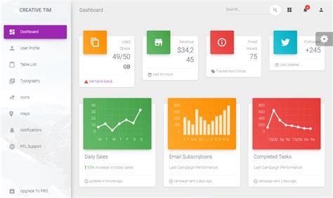 Material Design Themes Wpf 65 Photo