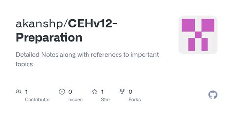 Github Akanshpcehv12 Preparation Detailed Notes Along With References To Important Topics