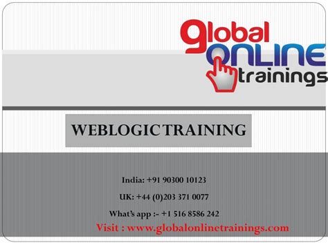 Ppt Weblogic Training Real Time Oracle Weblogic Online Training Got Powerpoint