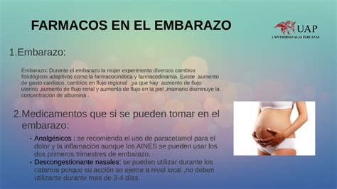 Farmacos En El Embarazo By Frank Poma Miranda On Prezi