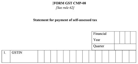 How To File GST CMP 08 Return Online For Payment Deposit