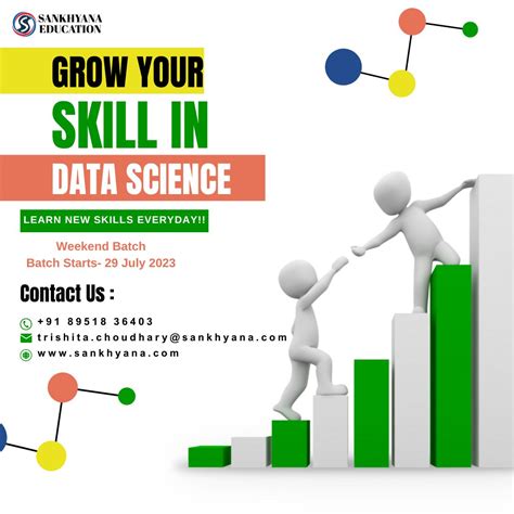 sankhyana consultancy services pvt ltd on linkedin