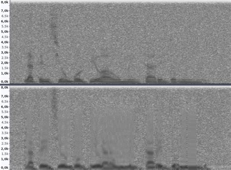 Measuring The Quality Of Low Resourced Statistical Parametric Speech