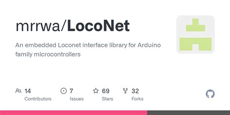 Dcc Loconet Interface Issues On Transmit Interfacing W Software On