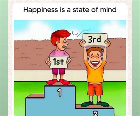 rahul pratap singh on linkedin leadership growthmindset resilience