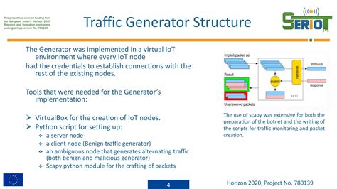 Seriot Traffic Generator And Detector Of Malicious Traffic Patterns Ppt