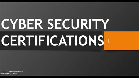 Cybersecuritycertifications Cissp Cism Cisa Security Cybersecurity Youtube