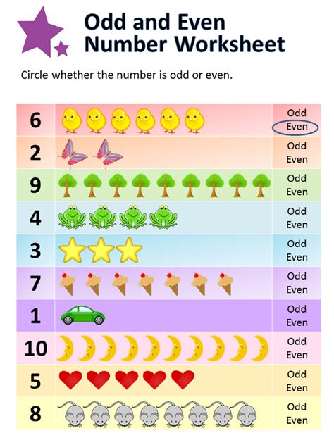 even and odd number worksheets activity shelter