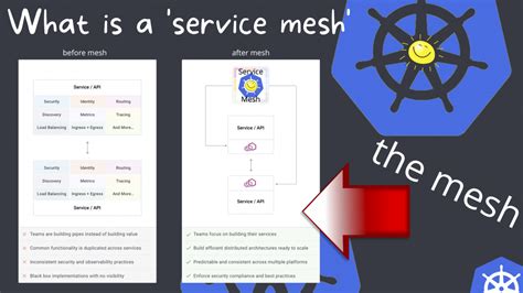 implementing a secure service mesh the new stack