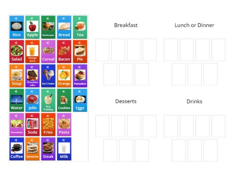 Classify Food Group Sort