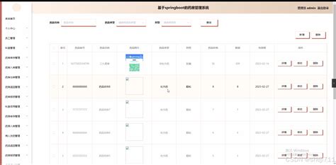 开题报告 Flask框架的药房管理系统pa35m（程序论文python） Csdn博客
