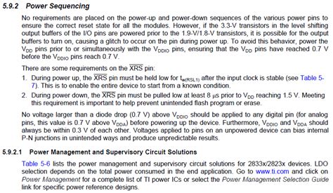 Tms320f28335 I Want To Select Power Supply Chip For Tms320f28335