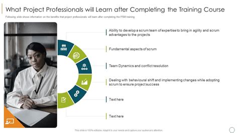 Professional Scrum Master Training It What Project Professionals Will Learn After Completing The