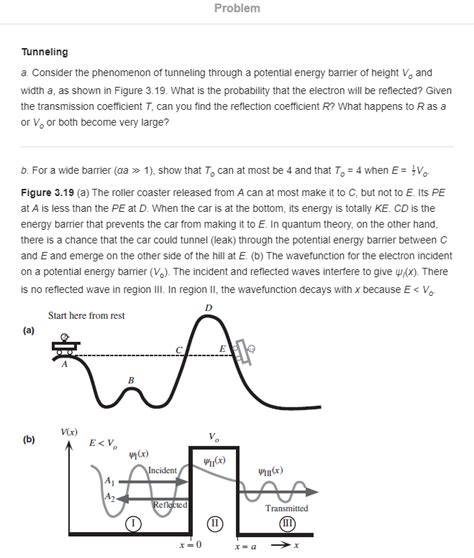 Solved Problem Tunneling A Consider The Phenomenon Of