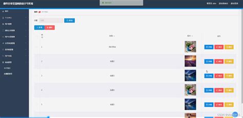 Java毕业设计垂钓分享交流网的设计与实现（附源码、数据库）基于javaweb的垂钓论坛 Csdn博客