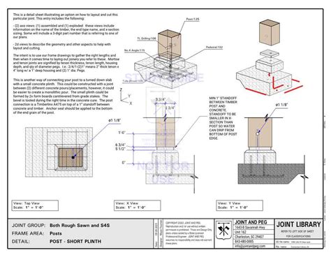 Structural Timber Post Sizes