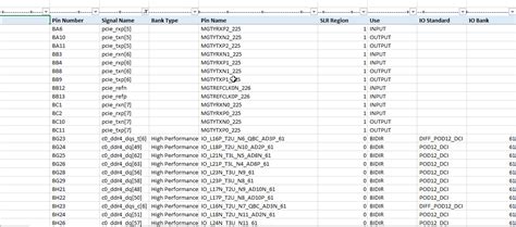 how can i verify fpga connections made in my schematic netlist or pcb
