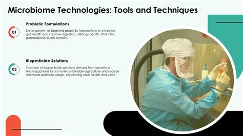 Microbiome Technologies Tools And Techniques Ppt Guidelines Acp Ppt Example