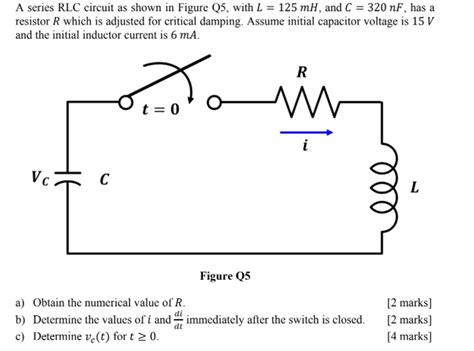 Solved A Series Rlc Circuit As Shown In Figure Qs With L 125 Mh