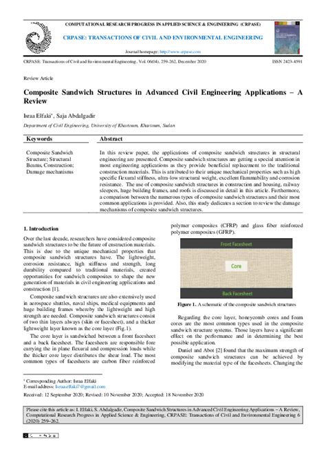 Pdf Composite Sandwich Structures In Advanced Civil Engineering Applications A Review