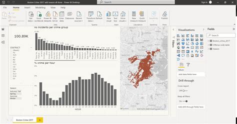 Power Bi Demo
