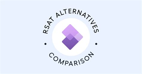 How To Ensure Continuous Qa With Microsofts New Proactive Quality Updates