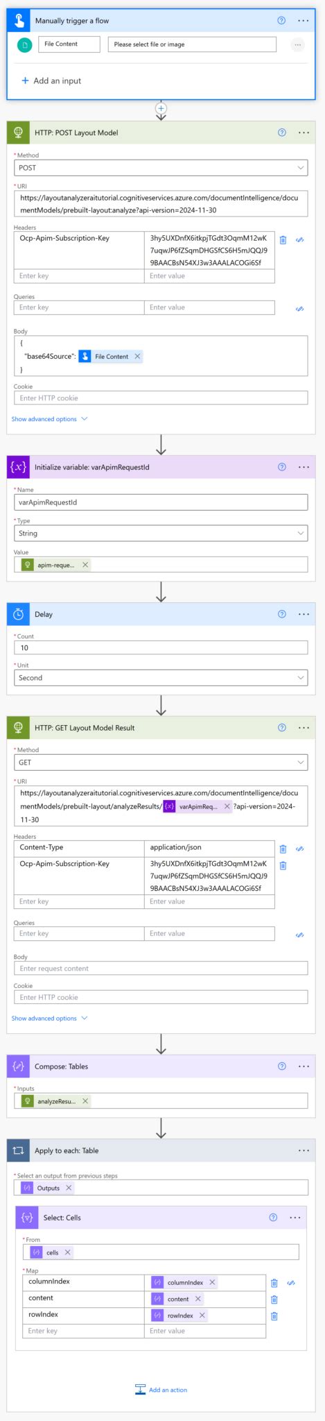 How To Extract Tables From A Pdf In Power Automate
