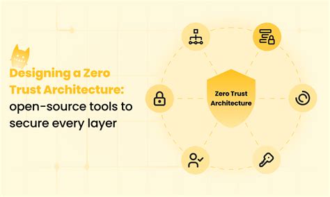 Designing A Zero Trust Architecture 20 Open Source Tools To Secure